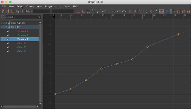 Week 3: whole body walk cycle and constraints | XHong MA 3D computer ...
